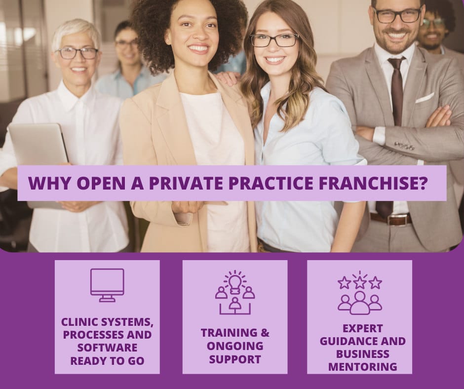 Why Start a Purple House Clinic Franchise?
